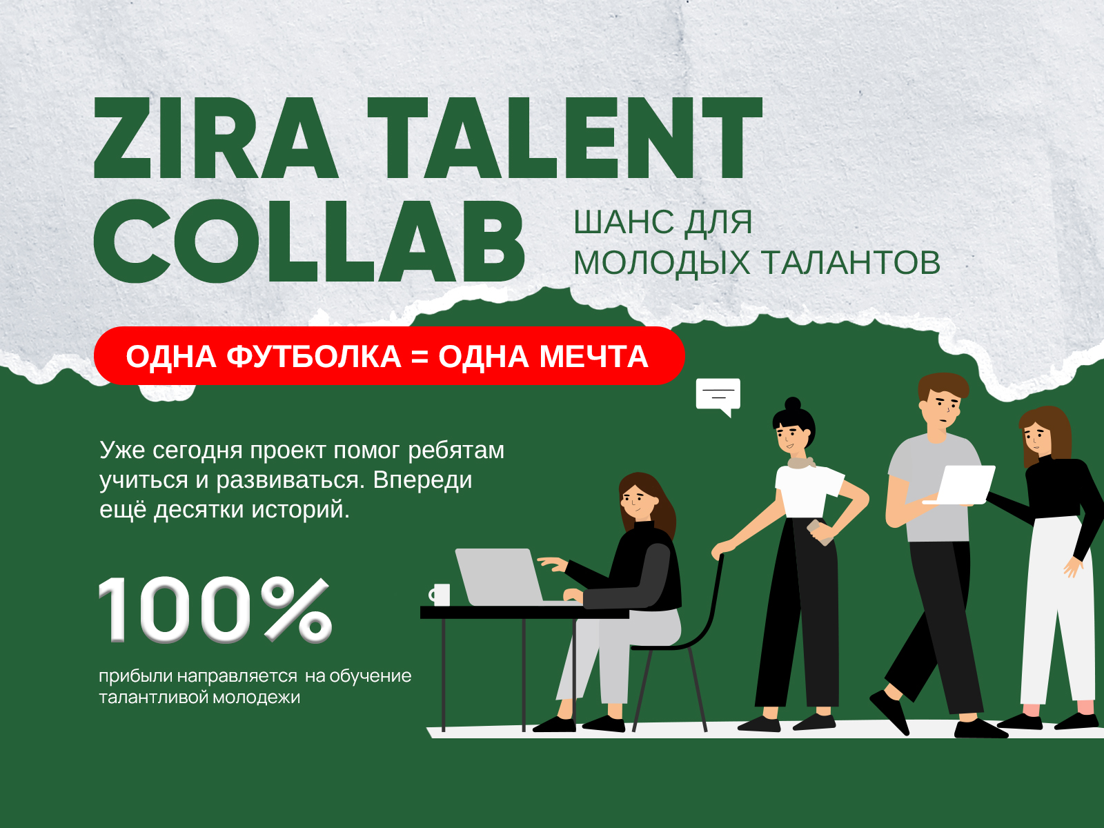Zira Talent Collab: когда мода становится возможностью для молодых талантов | Новости ...